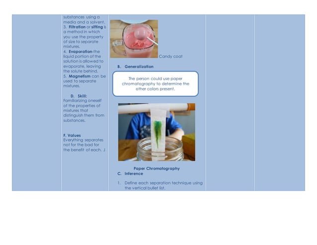 Deductive Method Lesson Plan | DOCX