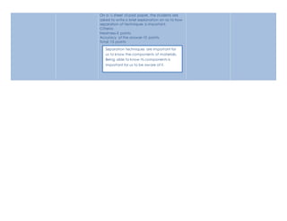 Deductive Method Lesson Plan | DOCX