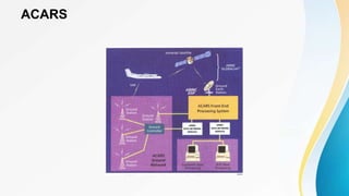 ACARS | PPTX