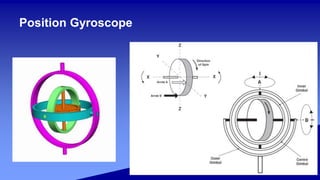 INS-Inertial Navigation System | PPTX