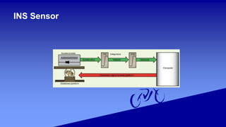 INS-Inertial Navigation System | PPTX