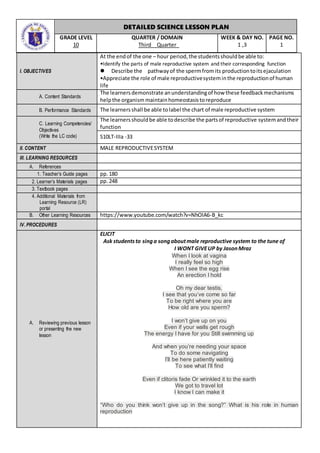MALE REPRODUCTIVE SYSTEM LP | DOCX