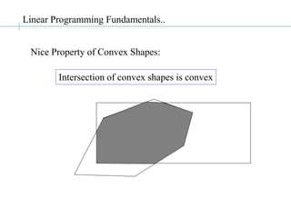 lp3 FUNDAMENTOS SIMPLEX SIMPLEX simplex.ppt