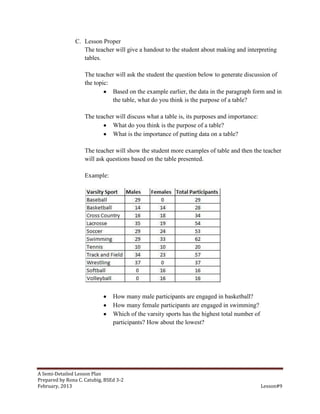 Semi-Detailed Lesson Plan on Making and Interpreting Tables | DOCX