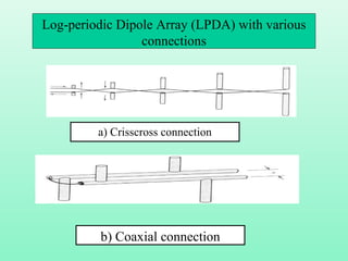log periodic antenna | PPT