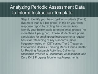 LPA Data Analysis and Instructional Implications PD | PPT | Educational ...