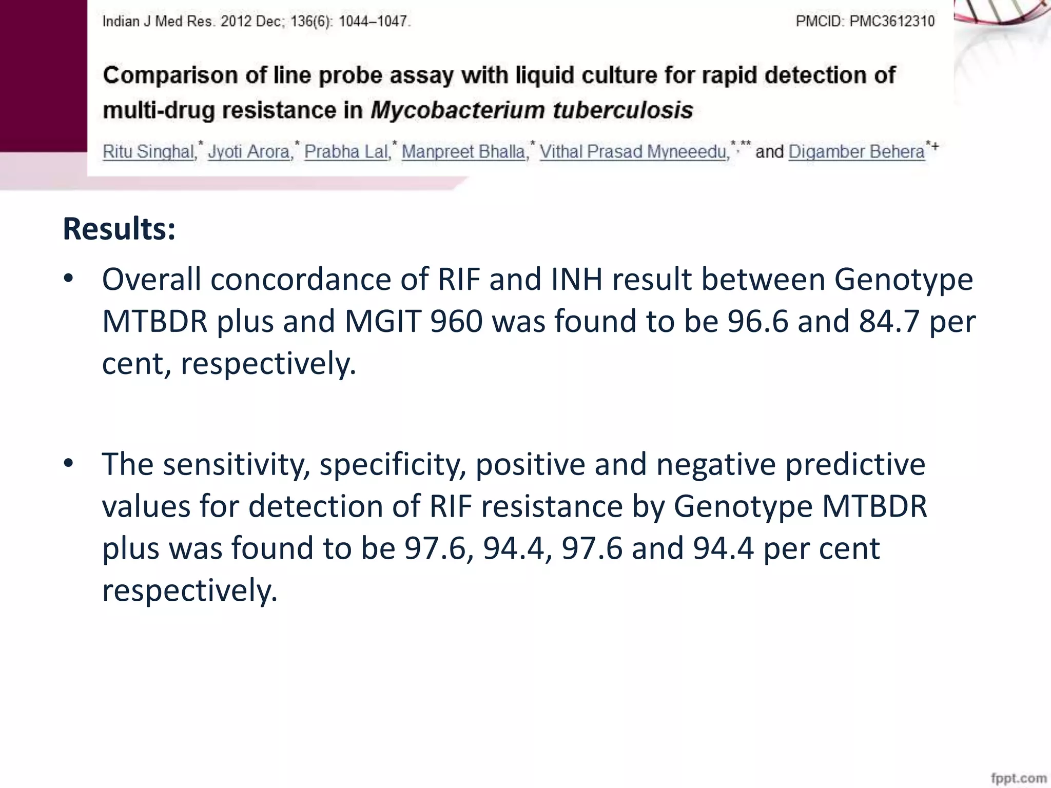 Lpa and Genexpert/CBNAAT/Xpert MTB/Rif | PPTX