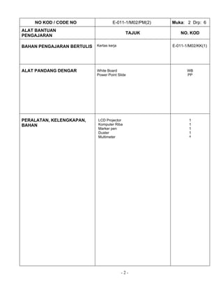 Lp amali multimeter | DOC