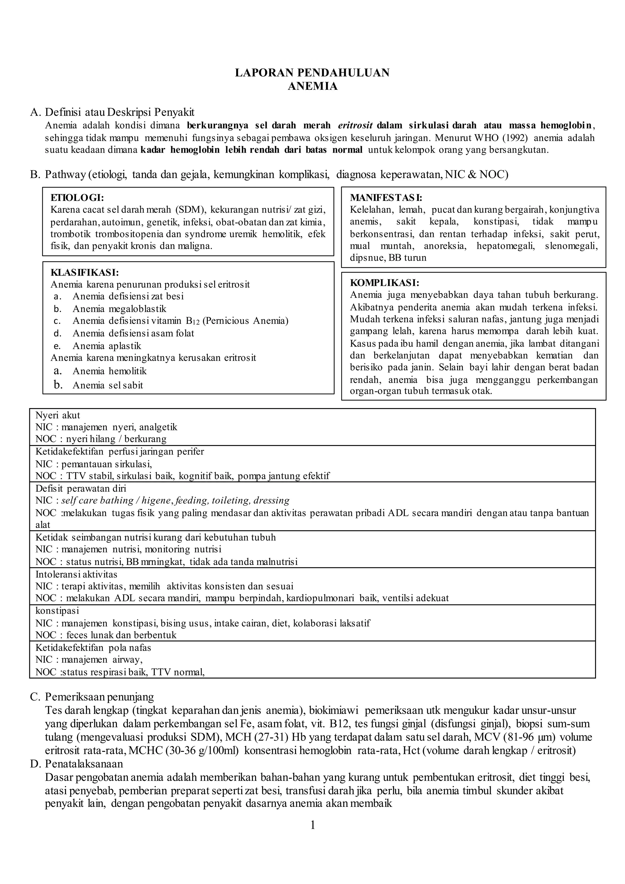 Lp anemia | DOCX