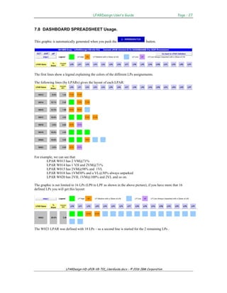 LPAR Design Tool V8 -T01 for IBM z Systems | PDF