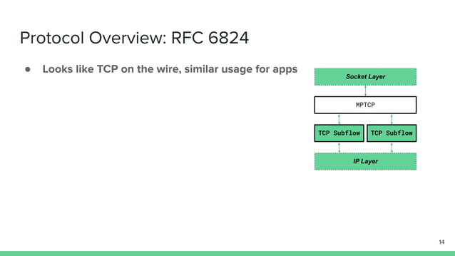 Multipath TCP Upstreaming | PPT