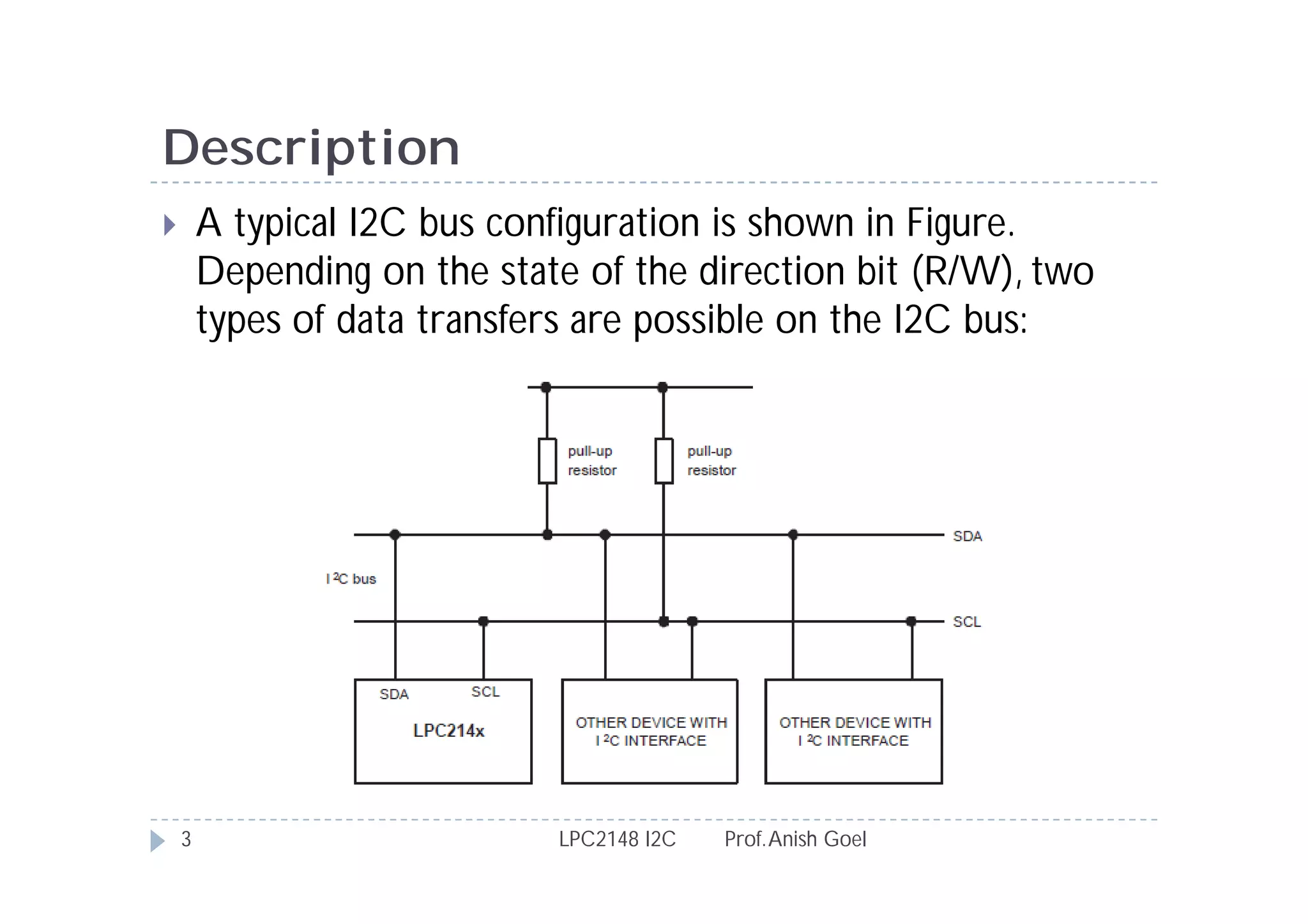 Lpc2148 i2c | PDF