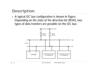 Lpc2148 i2c | PDF