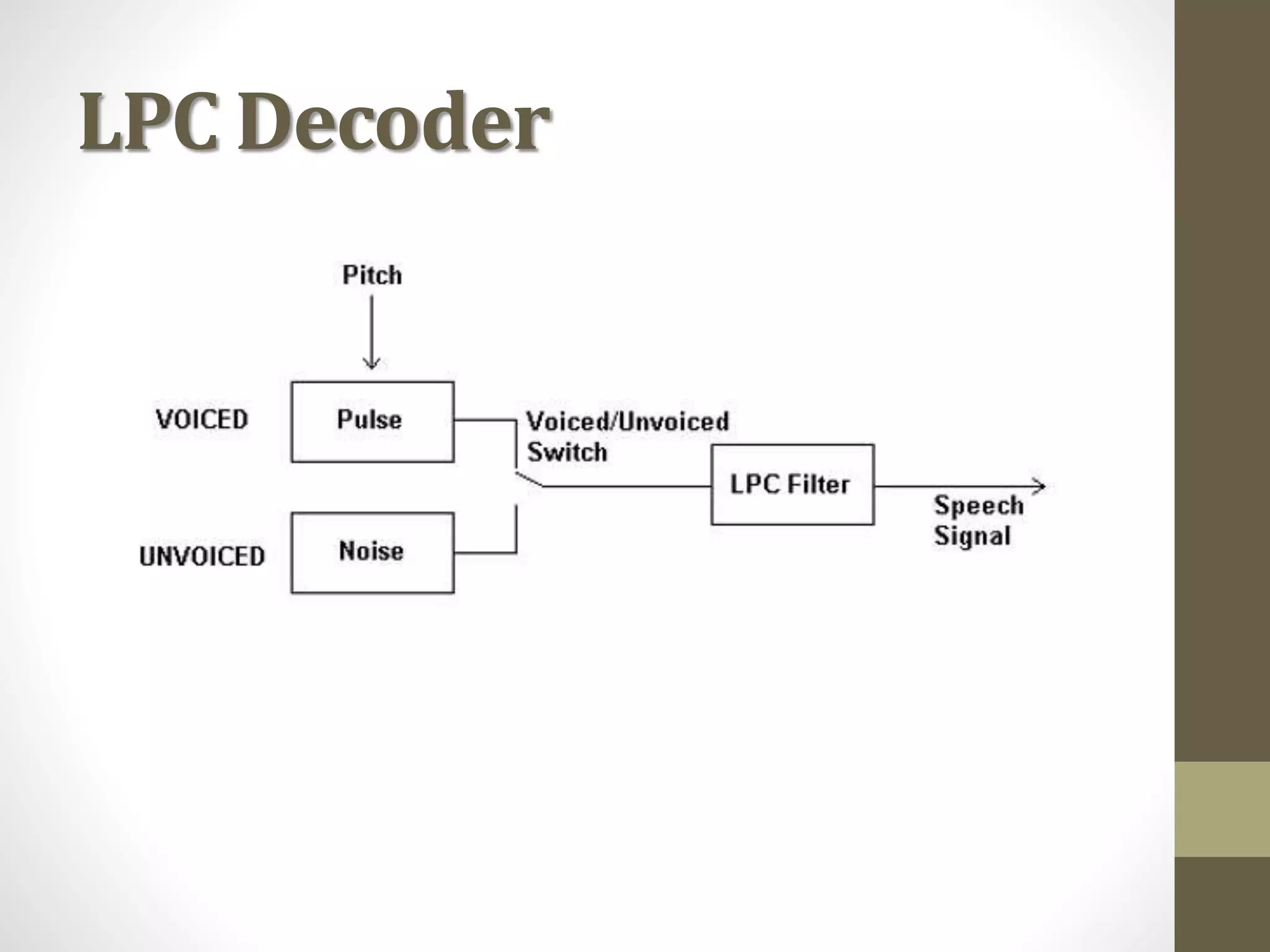 Linear Predictive Coding Ppt