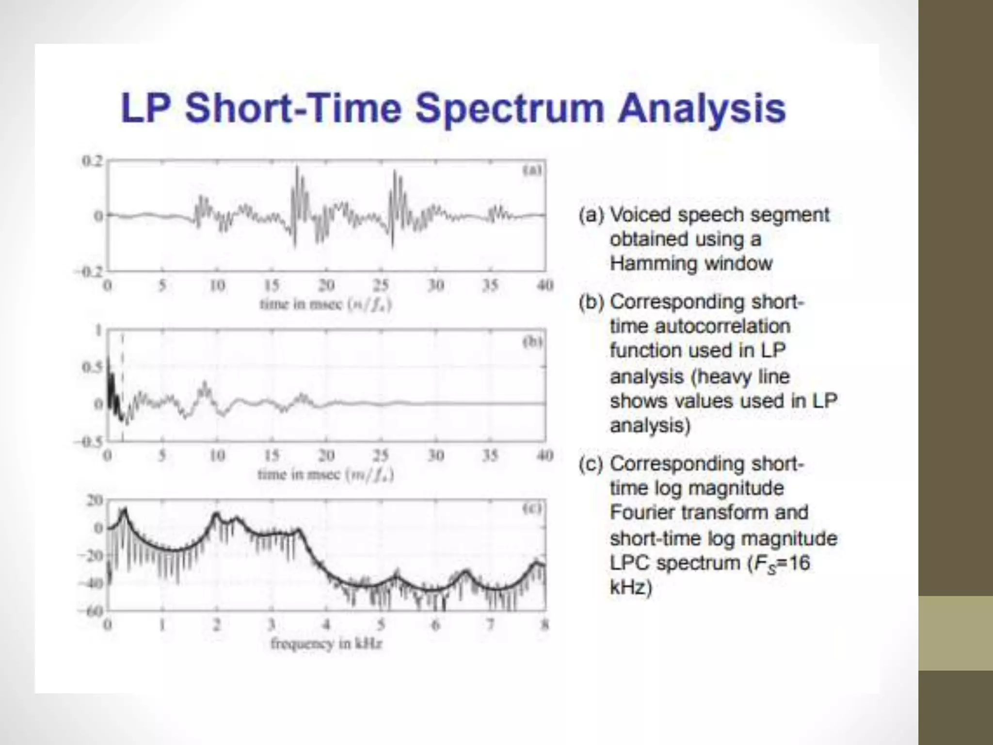 Linear Predictive Coding Ppt