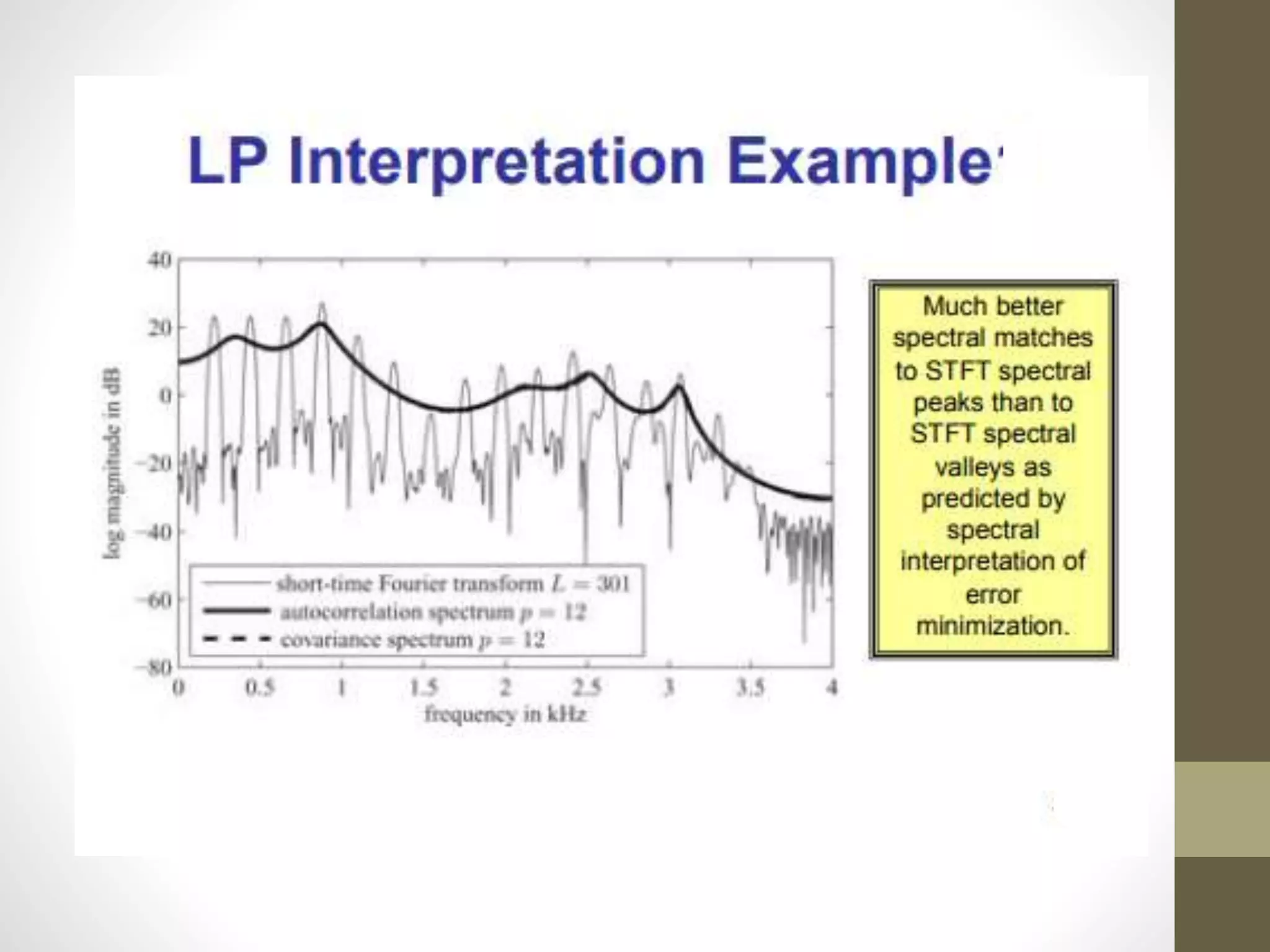 Linear Predictive Coding Ppt