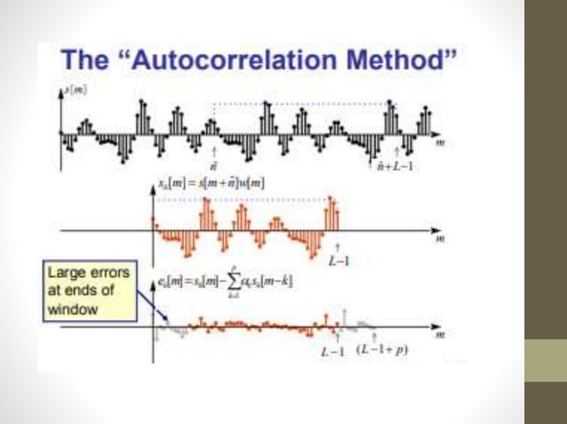 Linear Predictive Coding | PPTX