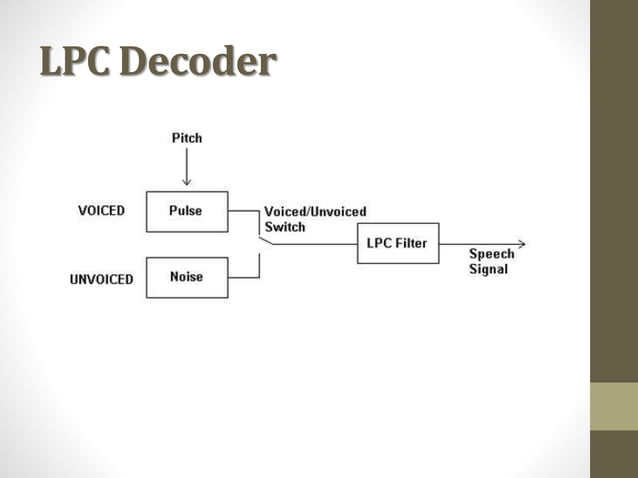 Linear Predictive Coding | PPTX