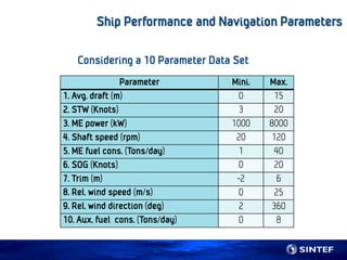 Handling Big Data in Ship Performance & Navigation Monitoring. | PPT