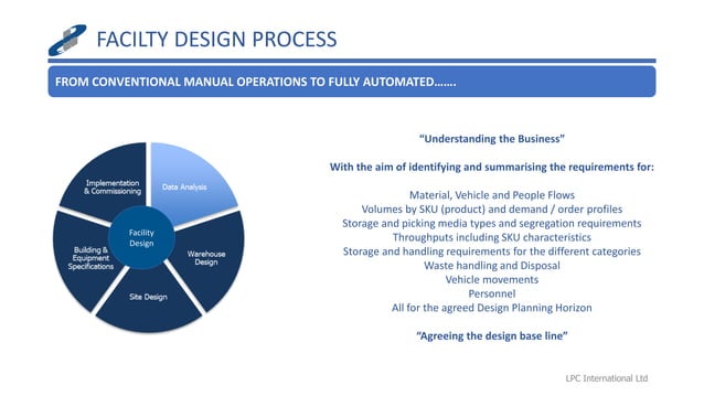 LPC Facility Design And Re-engineering Presentation | PPT