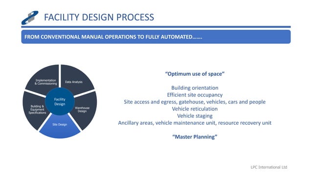 LPC Facility Design And Re-engineering Presentation | PPT