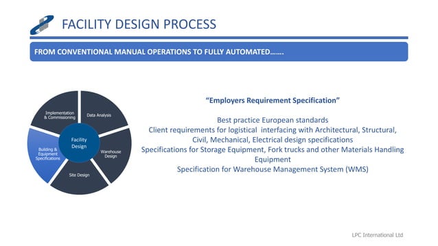 LPC Facility Design And Re-engineering Presentation | PPT