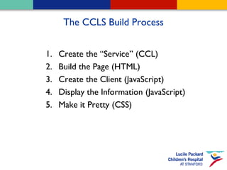 CHC 2009 - The Ccls Approach To Building M Pages | PPT