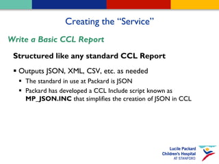 CHC 2009 - The Ccls Approach To Building M Pages | PPT