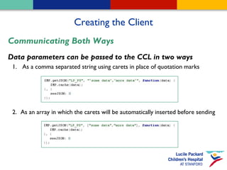 CHC 2009 - The Ccls Approach To Building M Pages | PPT