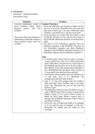 Lesson Plan TVLES | DOCX