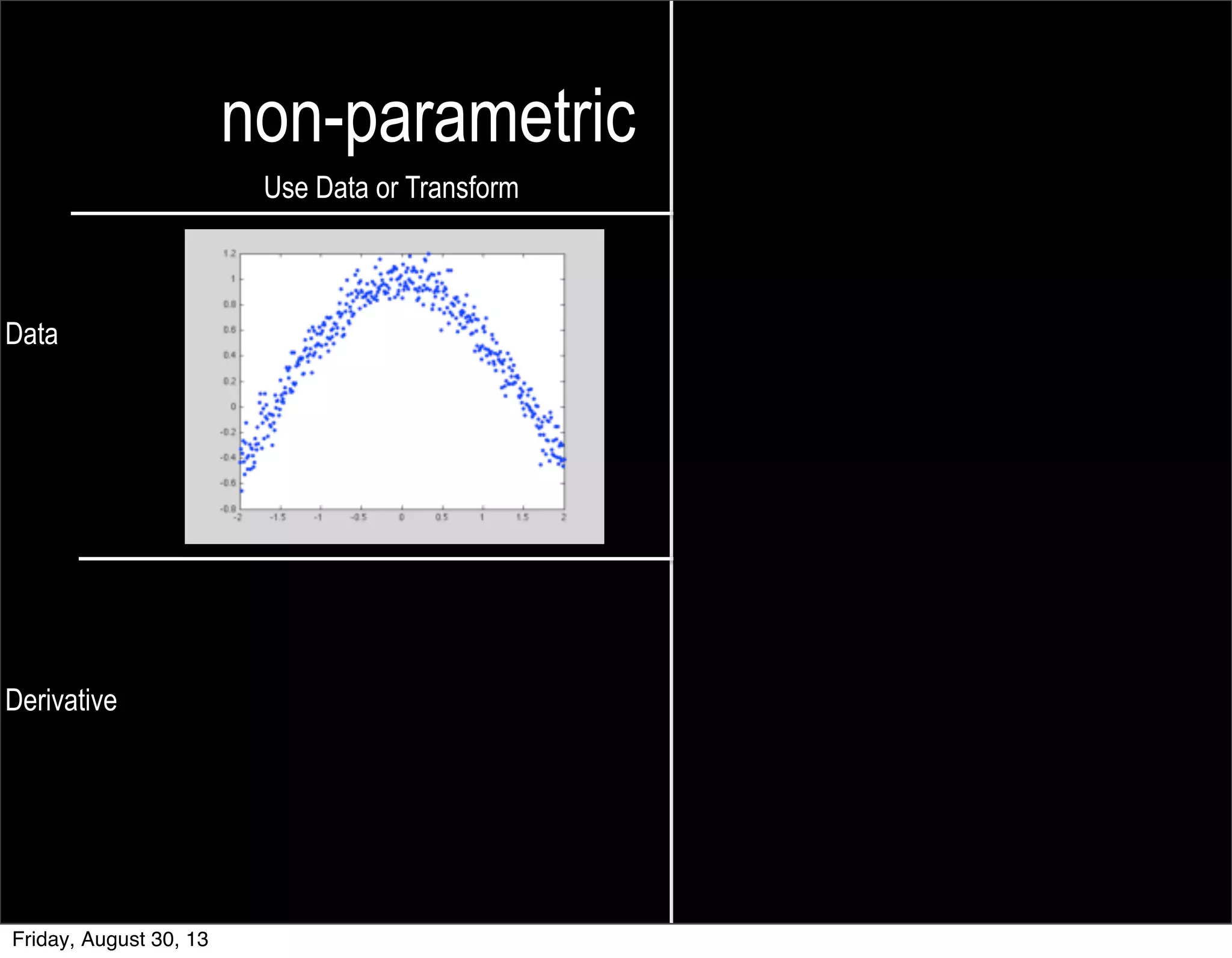 Applications and Derivation of Linear Predictive Coding | PDF | Digital ...