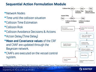 Intelligent Decision Making Framework for Ship Collision Avoidance based on COLREGs | PPT
