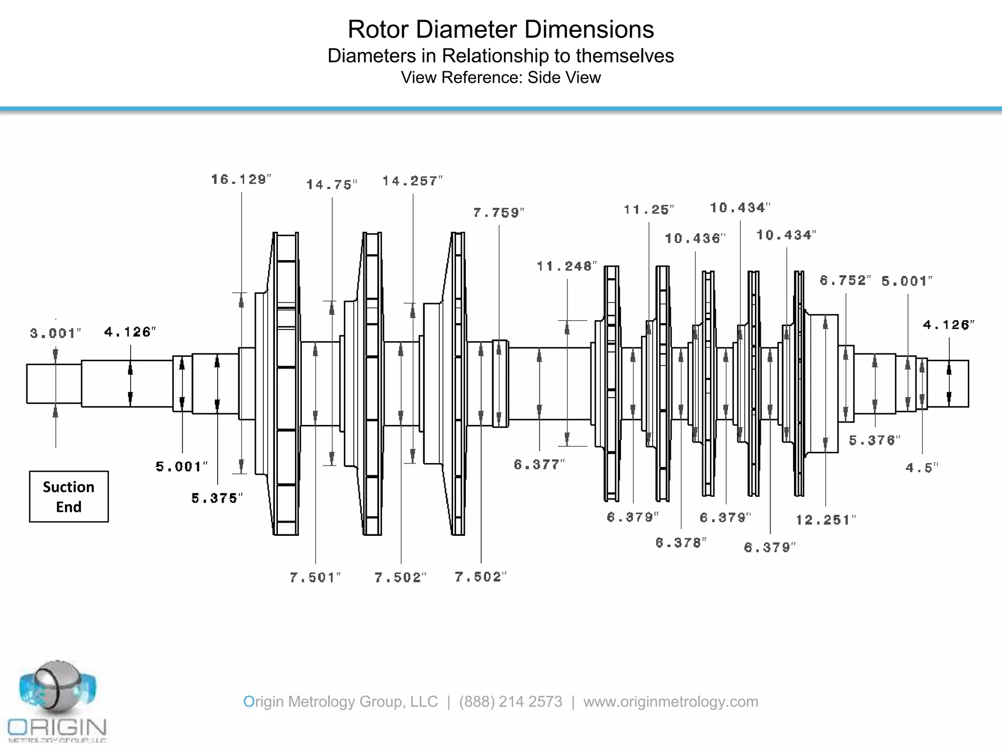 Low Pressure Compressor Analysis | PPTX