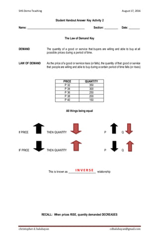 Lp concept of demand sho ak | DOCX