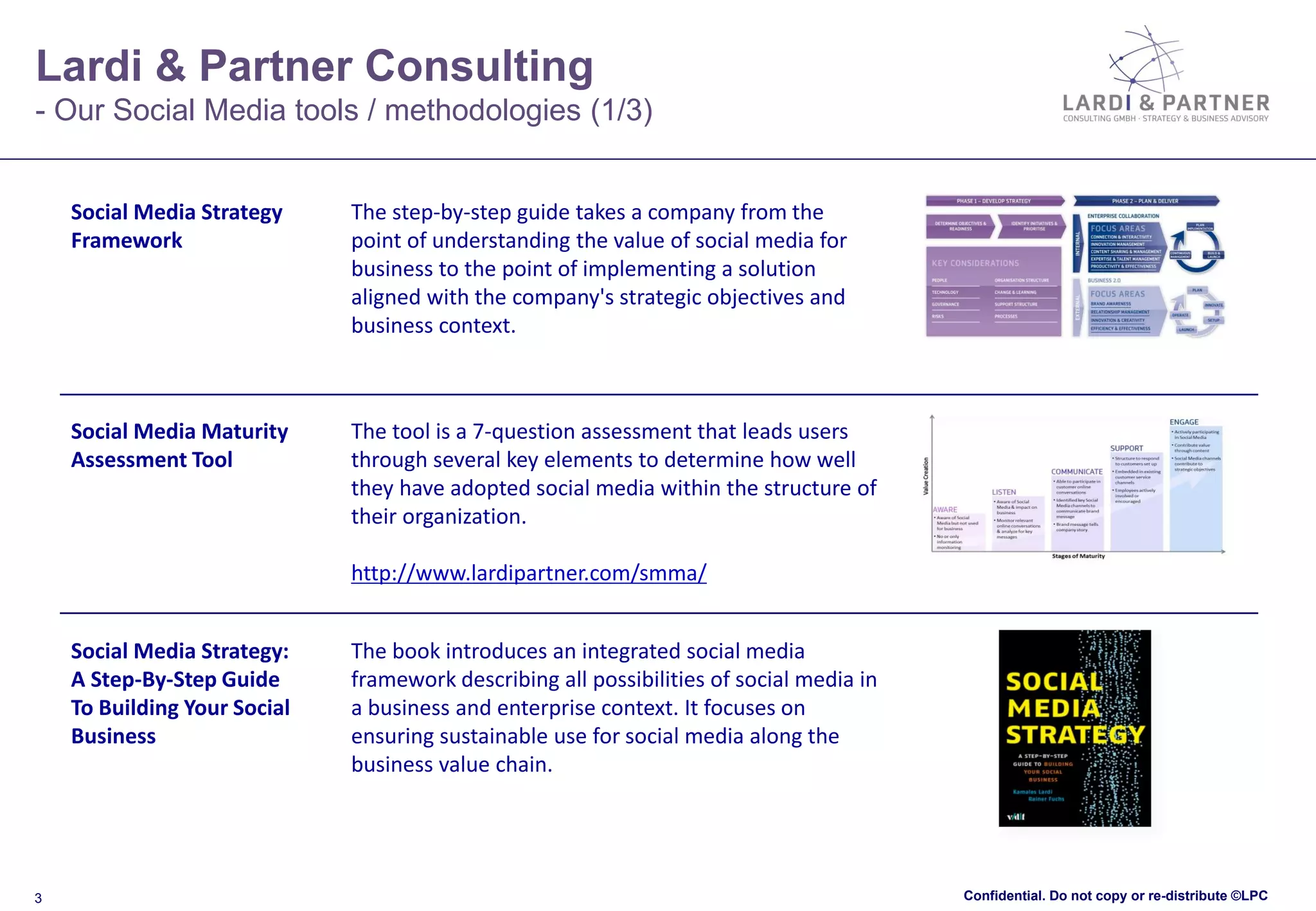 Lpc service offerings | PPT