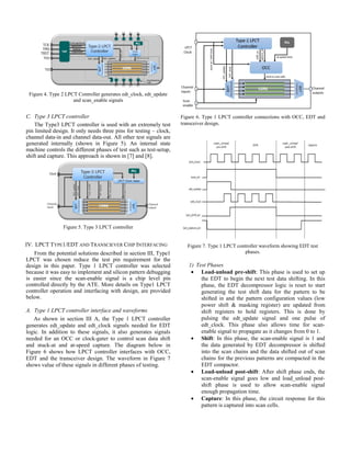 LPCT controller Types on transceiver chip on pin count testing | PDF