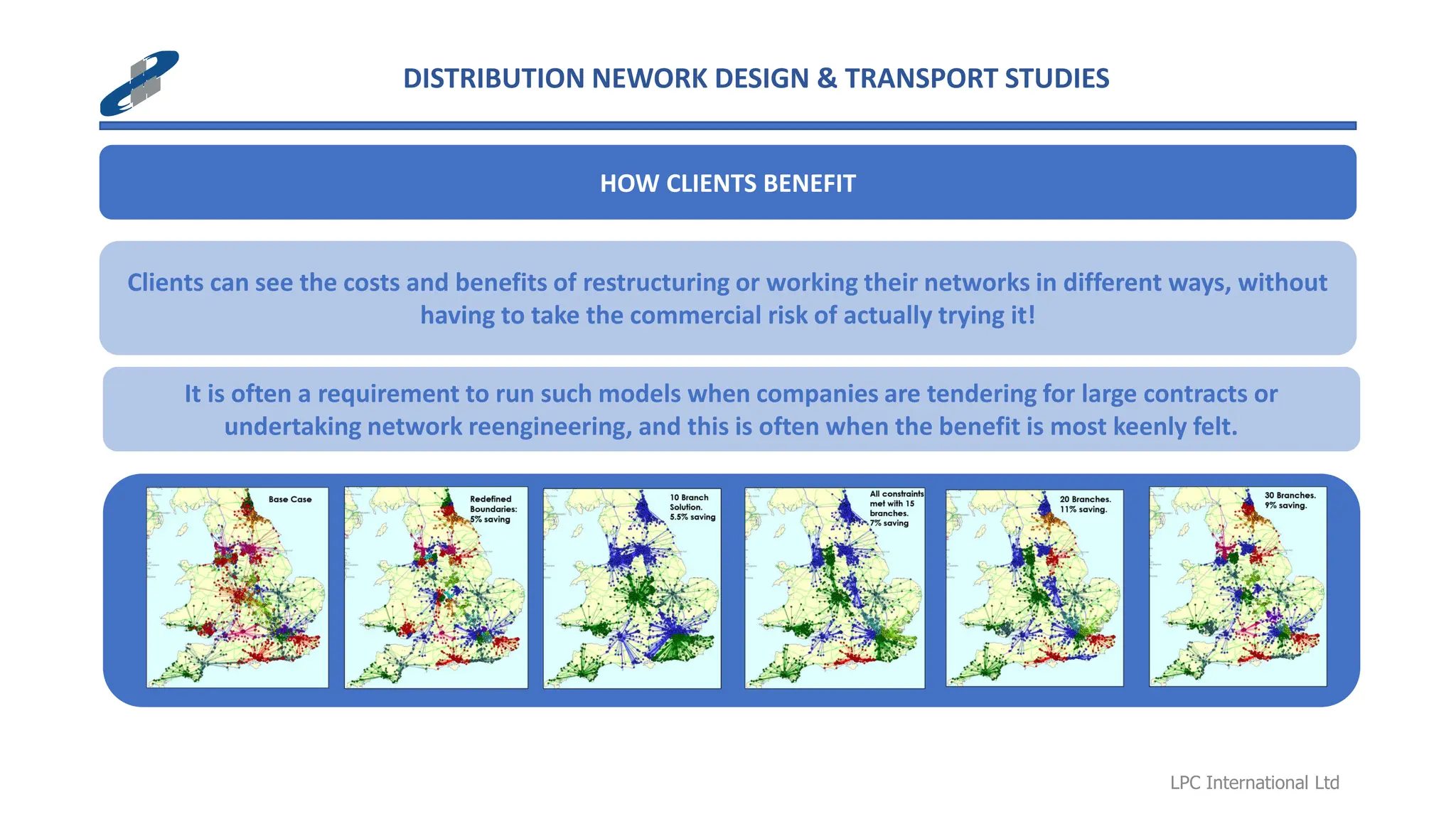 Introduction to LPC - Facility Design And Re-Engineering | PPT