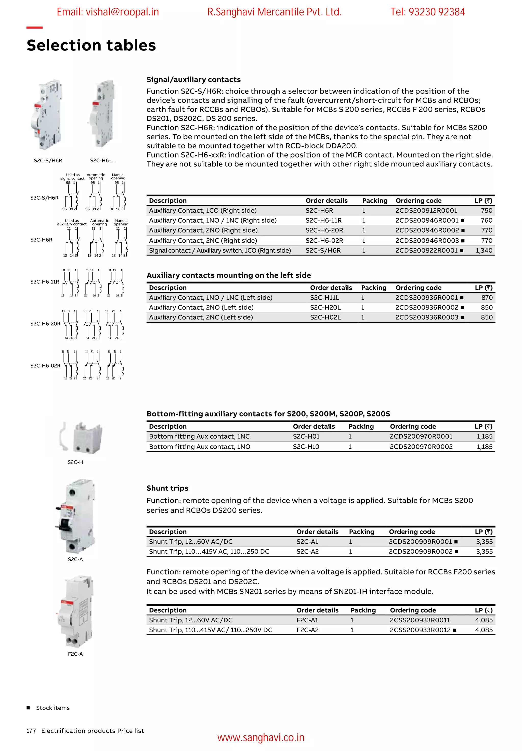 ABB Price List MCB DB | PDF