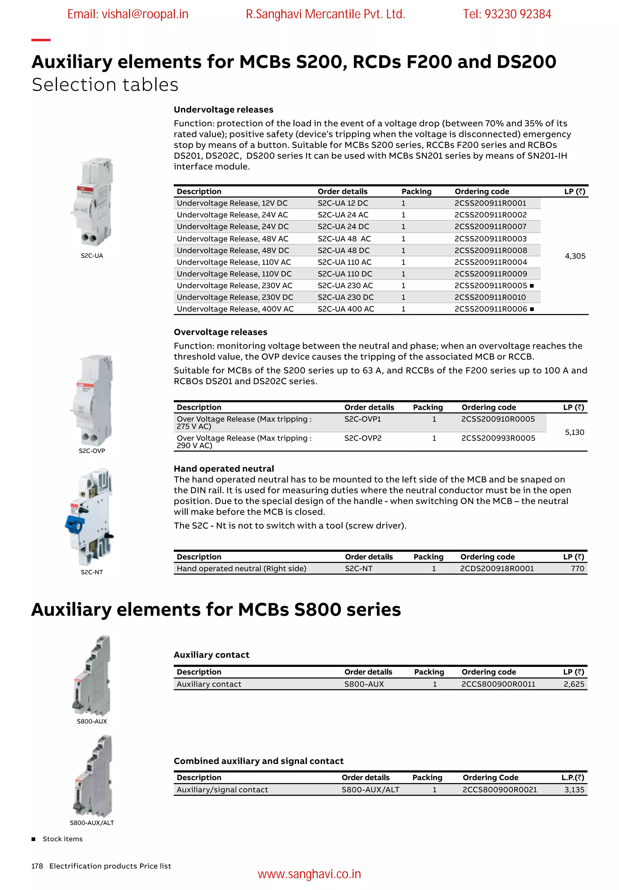 ABB Price List MCB DB | PDF