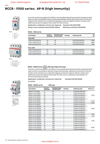 ABB Price List MCB DB | PDF