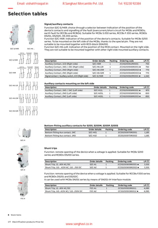 ABB Price List MCB DB | PDF