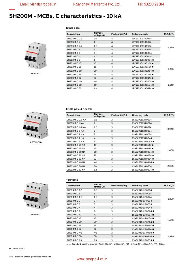 ABB Price List MCB DB