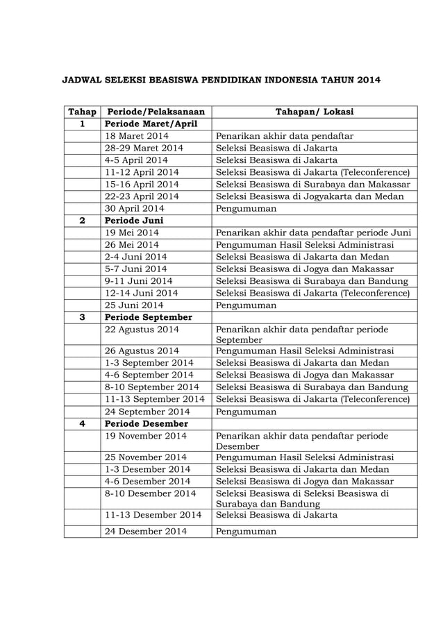 Lpdp jadwal-seleksi-bpi-2014 | PDF
