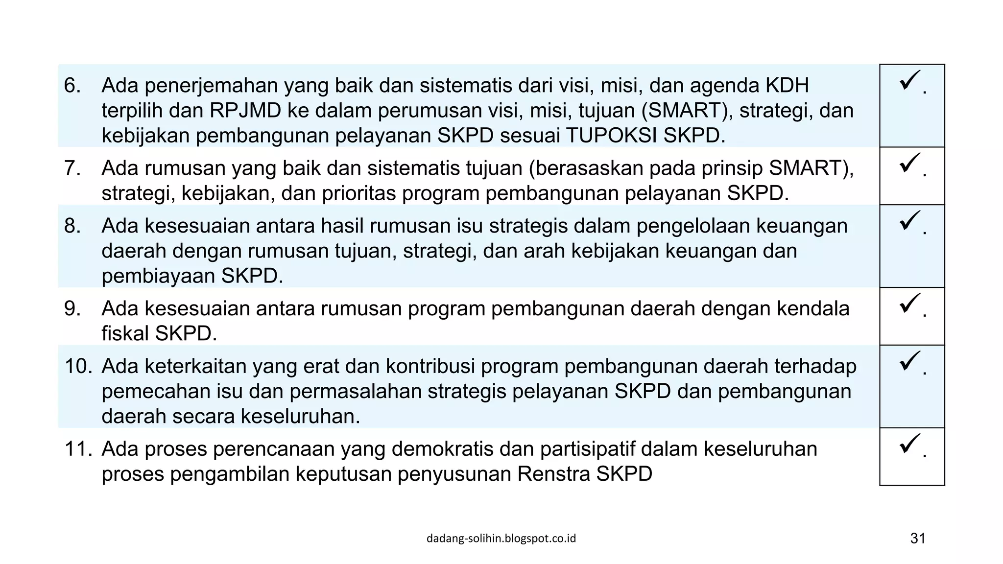 Teknik Penyusunan Renstra & Renja SKPD | PDF