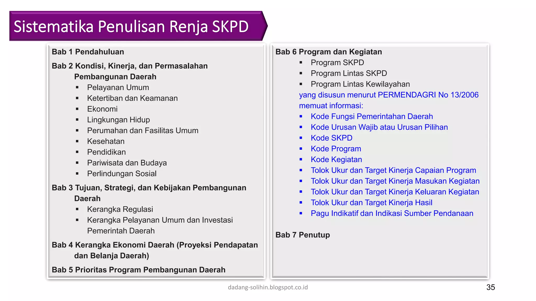 Teknik Penyusunan Renstra & Renja SKPD | PDF