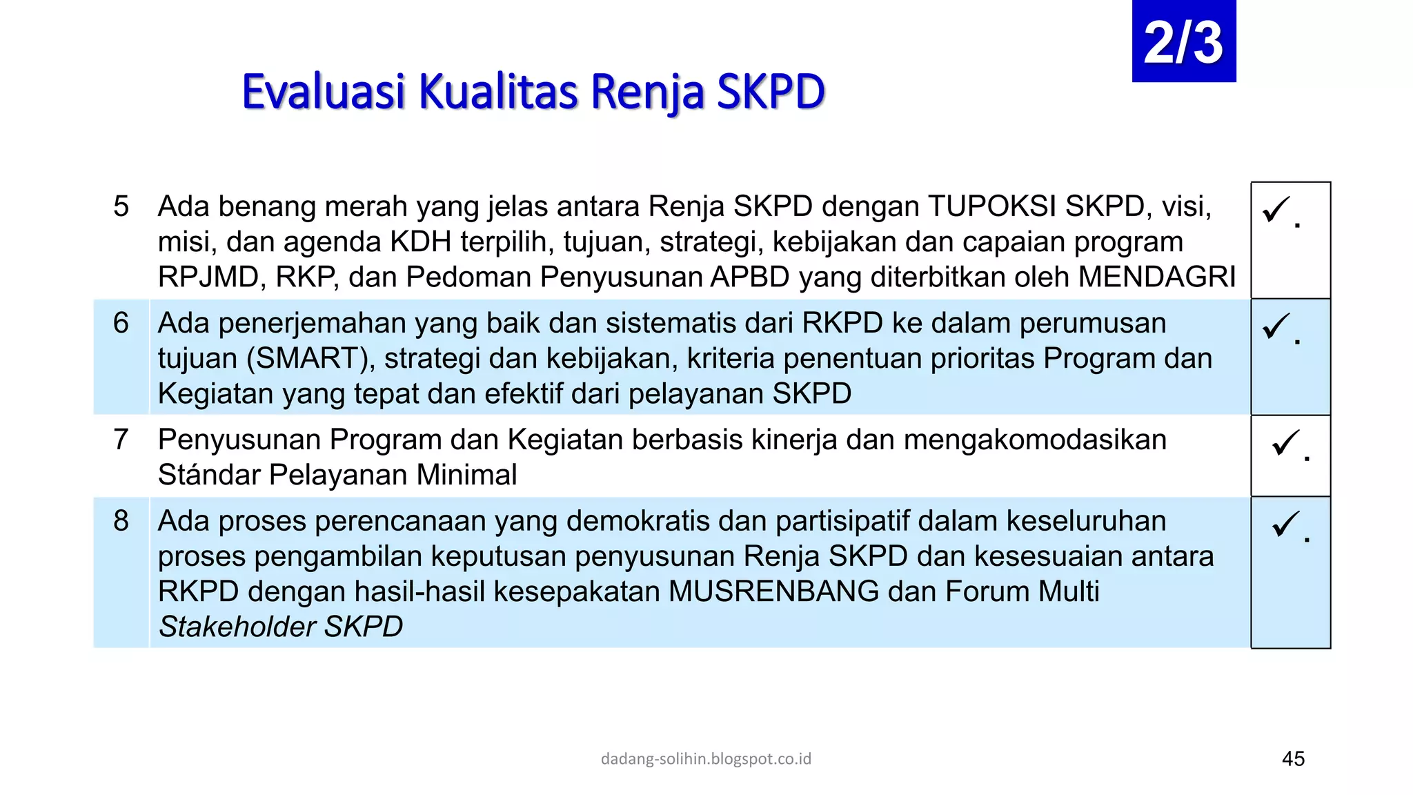 Teknik Penyusunan Renstra & Renja SKPD | PDF