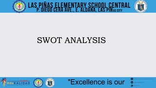 SWOT-ANALYSIS.pptx