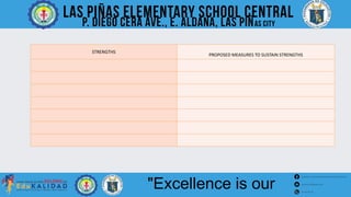 SWOT-ANALYSIS.pptx