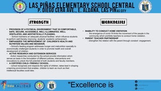 SWOT-ANALYSIS.pptx