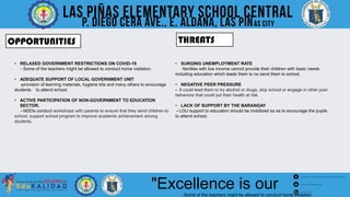 SWOT-ANALYSIS.pptx
